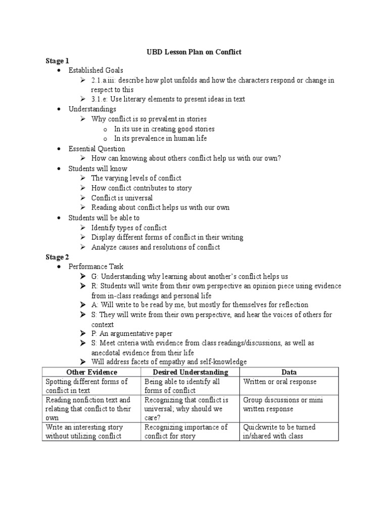 Ubd Lesson Plan On Conflict | PDF | Reading Comprehension | Epistemology