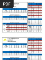 Simbol Batuan | PDF | Shale | Rock (Geology)