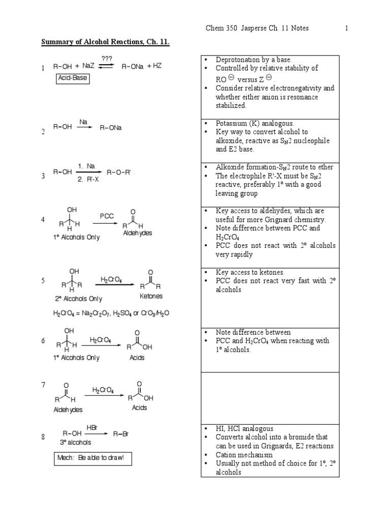 Alcohol Oxidation Mechanisms: PCC vs H2CrO4 | PDF | Aldehyde | Alcohol