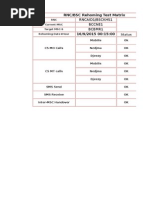 Ericsson 2G KPI Formulas Overview | PDF
