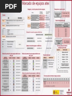Marcado_ATEX_IECEx | PDF | Materiales | Gases