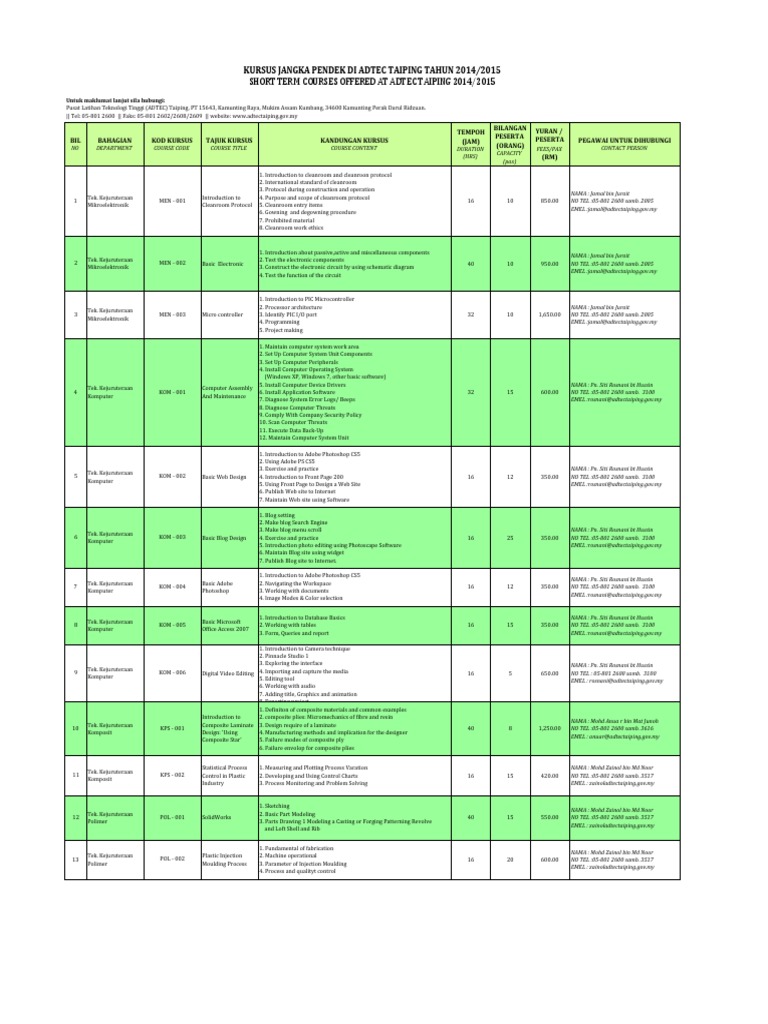 2. Adtec Taiping | Numerical Control | Machining