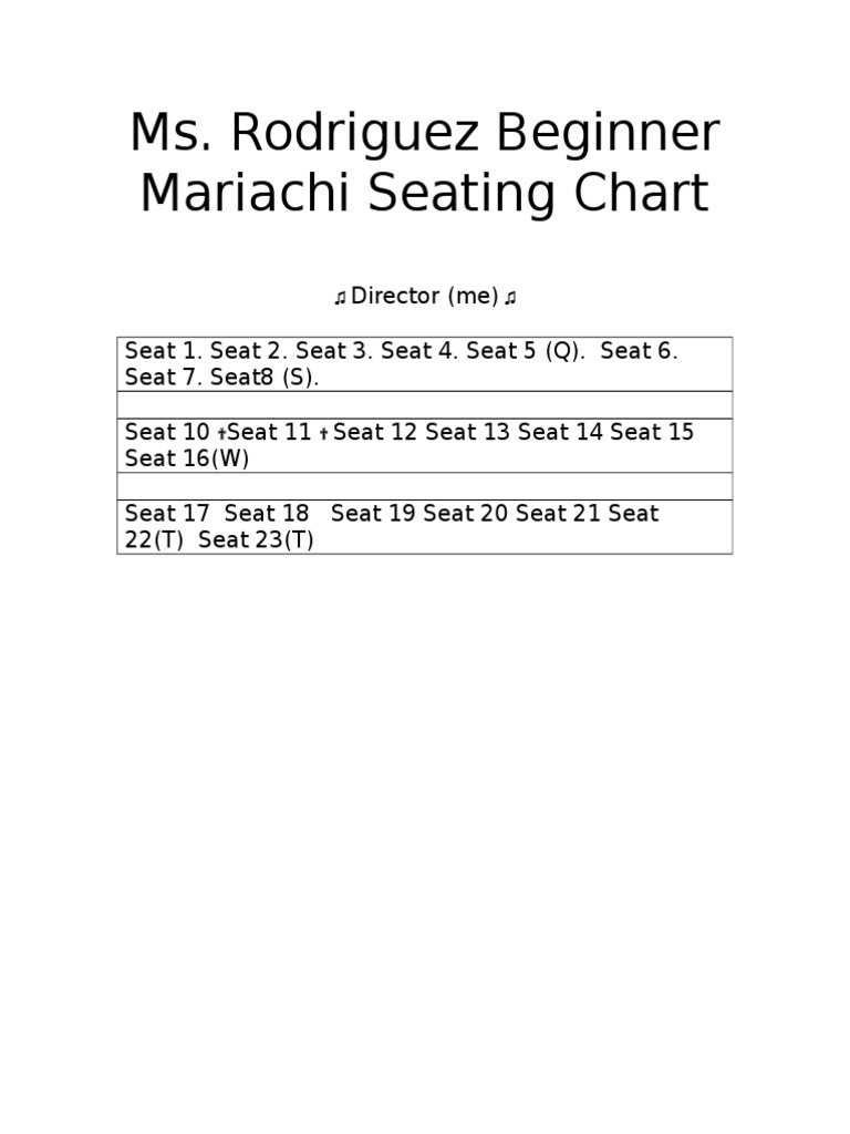 Act Seating Chart | PDF