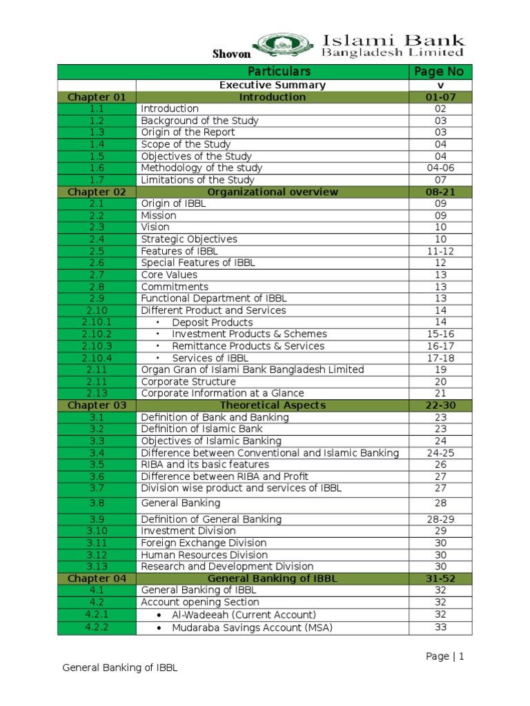 Internship Report On General Banking of Islami Bank Bangladesh Limited ...