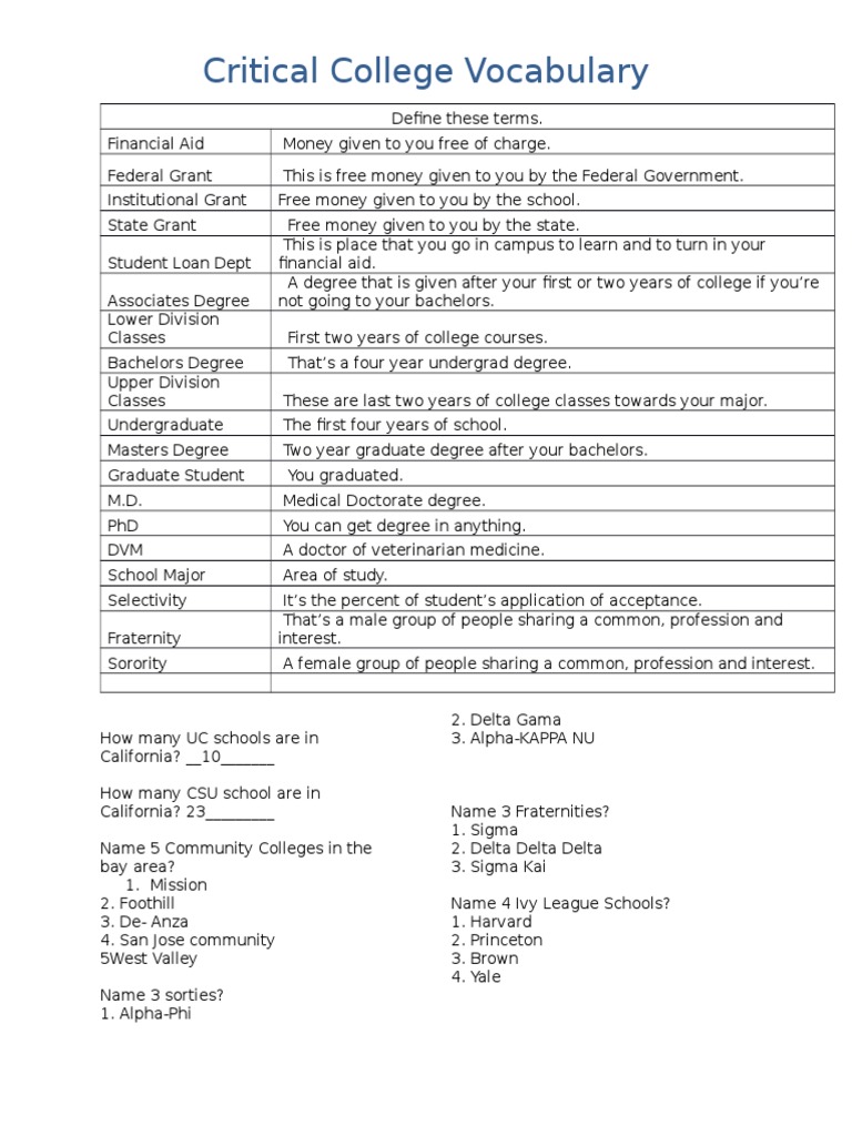 Essential College Vocabulary Terms | PDF