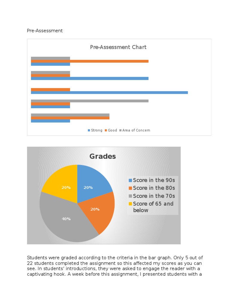 Grades: Pre-Assessment Chart | PDF | Essays | Epistemology