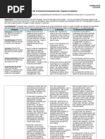 D218 - Task 2 - Brianna Knox | PDF | Leadership | Mindset