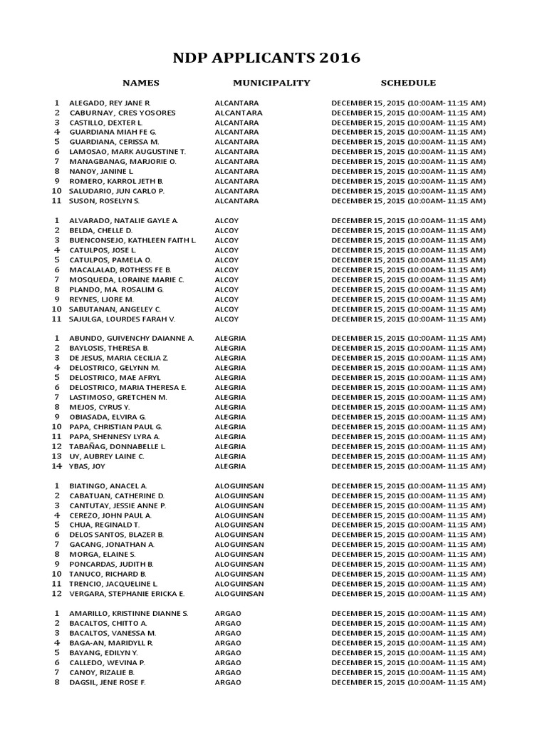 NDP Applicants 2016: Names Municipality Schedule | PDF