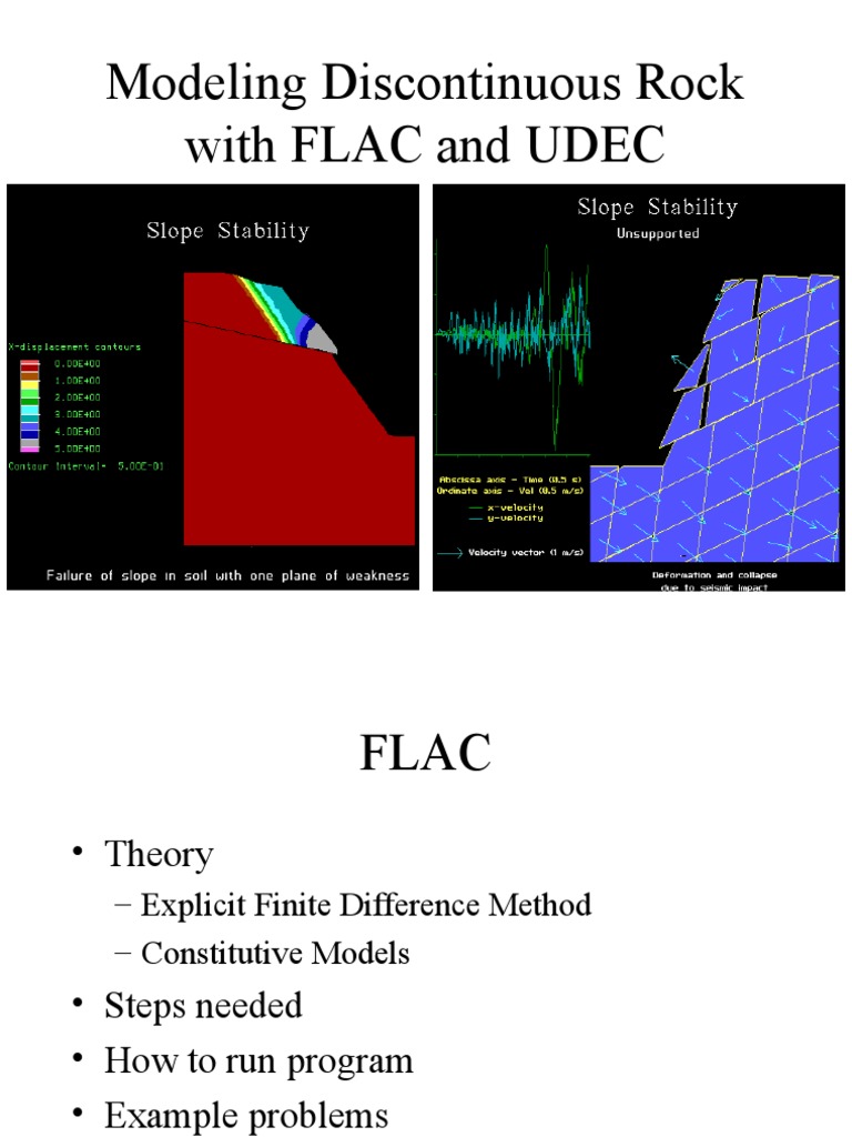 Rock Modeling with FLAC & UDEC | PDF | Continuum Mechanics | Elasticity (Physics)