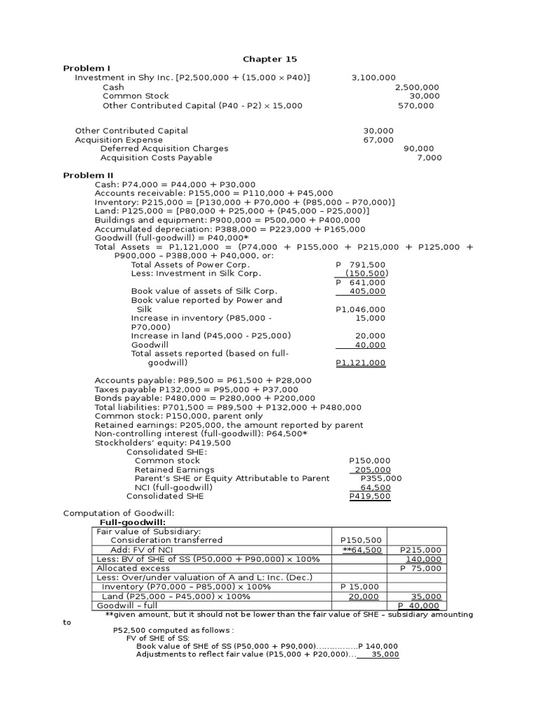 Investment Analysis and Goodwill Computation | PDF | Book Value ...