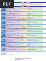 Prep Syllabus PDF | PDF | Urdu | Pakistan