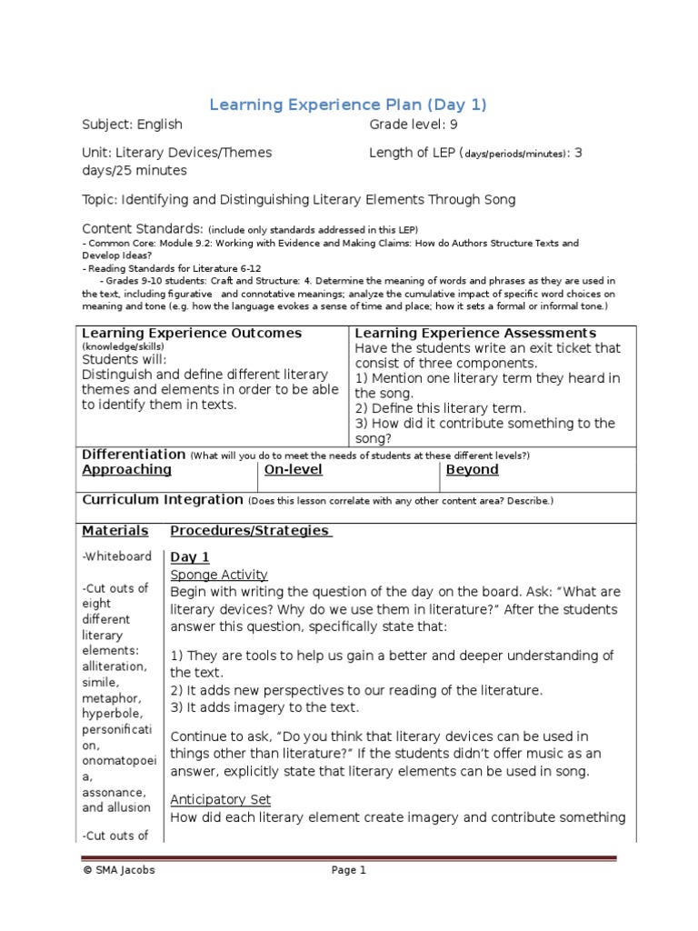 Learning Experience Template Day 1 | PDF | Curriculum | Education Theory