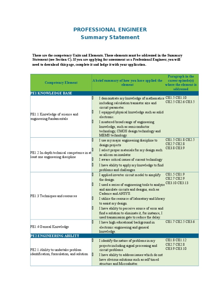 Professional Engineer Summary Statement | PDF | Engineering | Design
