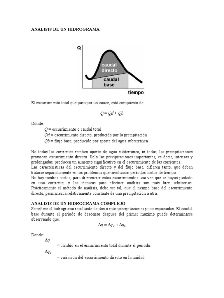 Análisis y Aplicación de Hidrogramas | PDF | Precipitación | Descarga (hidrología)