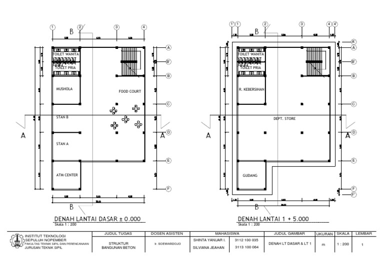 Denah Pertokoan | PDF