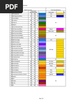 BIM Technical Standards - MEP Color Mapping - GSA | PDF | Plumbing ...