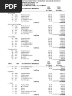 BOQ For Fencing | PDF