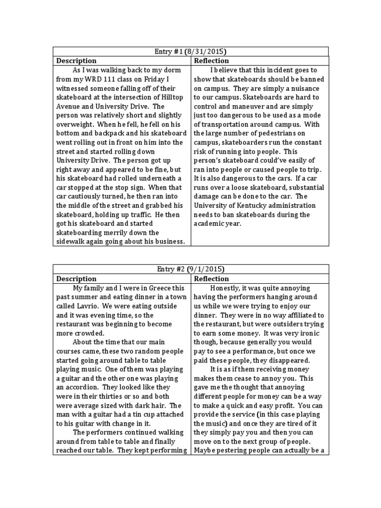 Double-Entry Journal | PDF | Transport