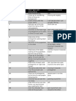 Edit Decision List Template With Screenshots | PDF