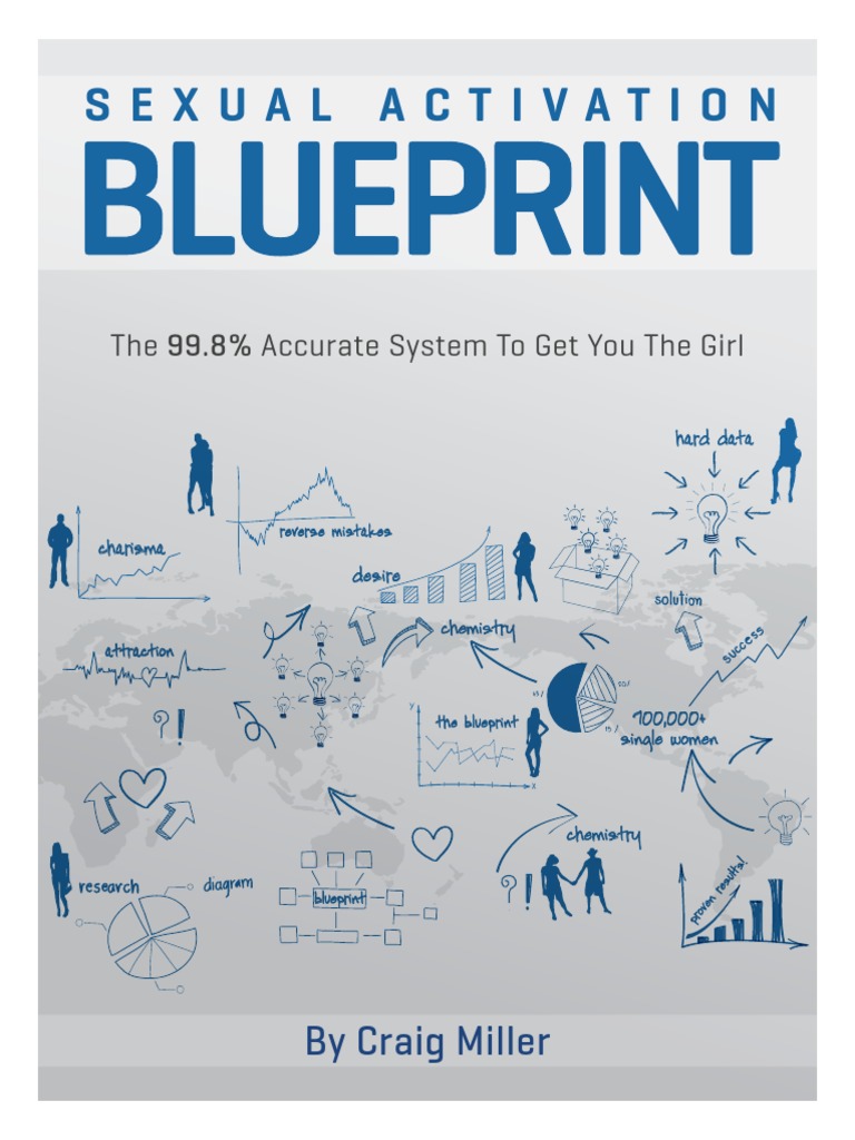 The Sexual Activation Blueprint V3 Online Dating Service Time