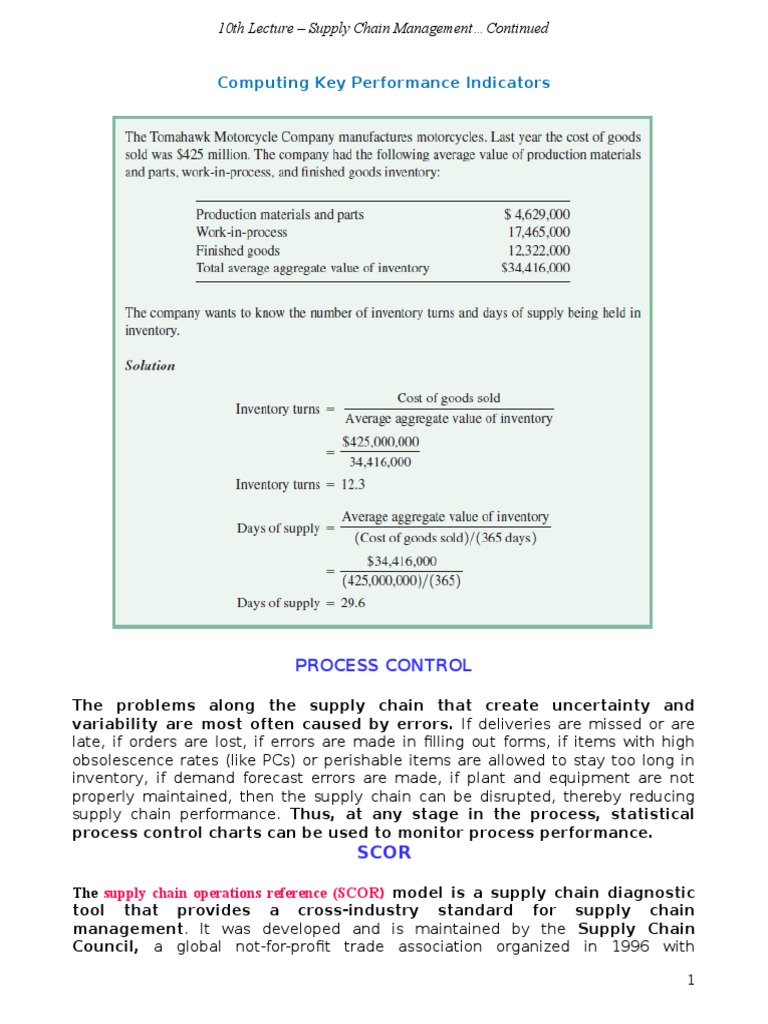 10th LECTURE - Supply Chain Management... Continued | PDF | Supply ...
