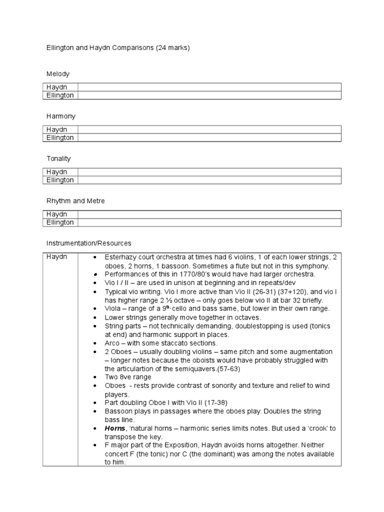 Horns, Natural Horns - Harmonic Series Limits Notes. But Used A Crook ...