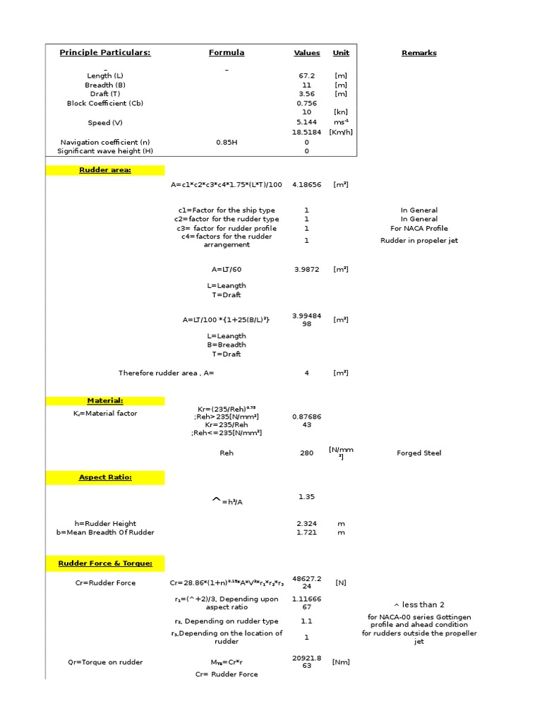 Rudder Design Specifications and Calculations | PDF | Rudder | Screw