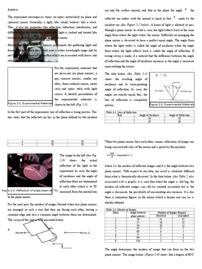 Experiment 2 Mirrors | PDF | Lens (Optics) | Optics