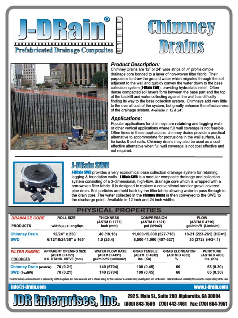 Chimney Drains Provide Hydrostatic Relief for Retaining Walls | PDF ...