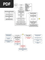 BSO DOS FINAL May 2019 | PDF | Behavior | Clinical Medicine