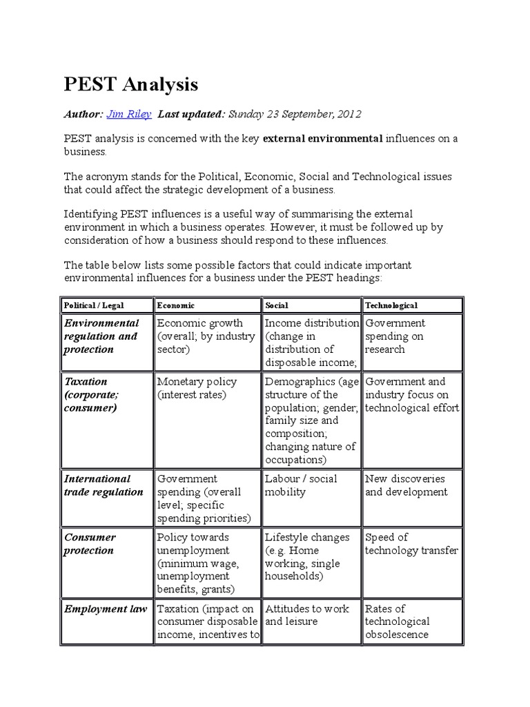 PEST Analysis | PDF