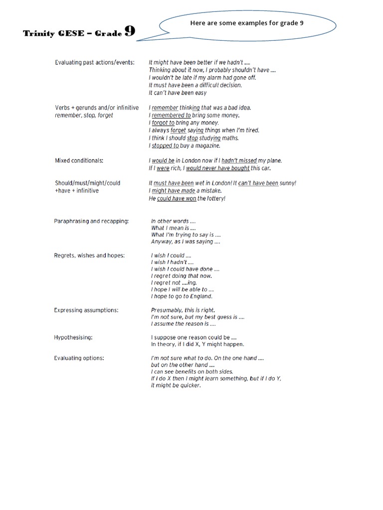 Trinity GESE Grades 9/10 Language of The Grade Examples | PDF