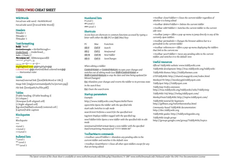 Cheat Sheet | PDF | Wiki | Portable Document Format