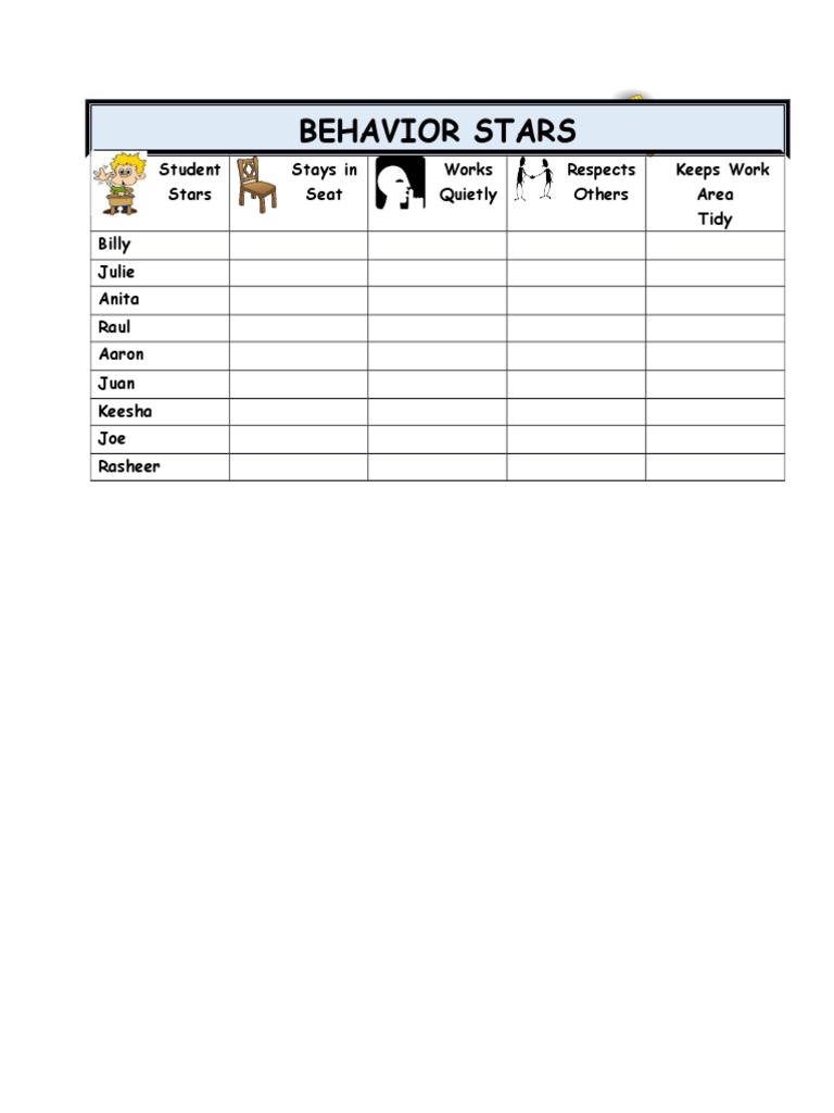 Behavior Tracker | PDF