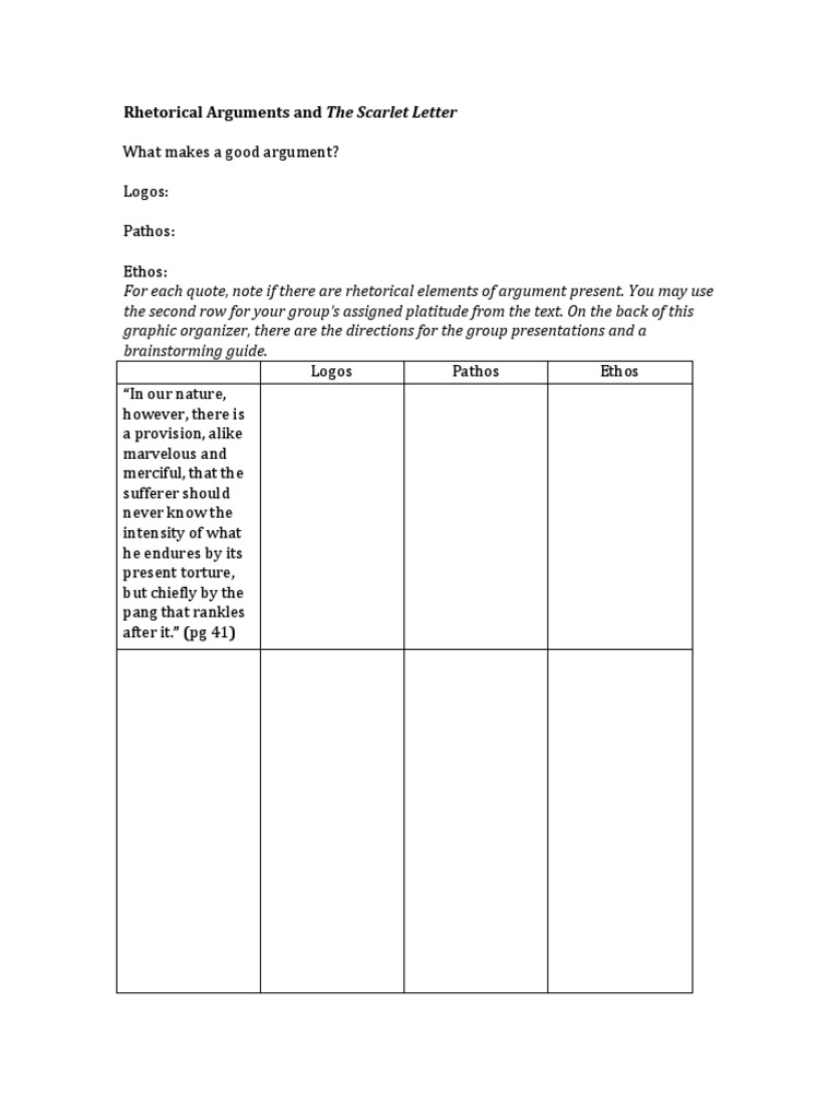 Rhetorical Analysis of The Scarlet Letter | PDF