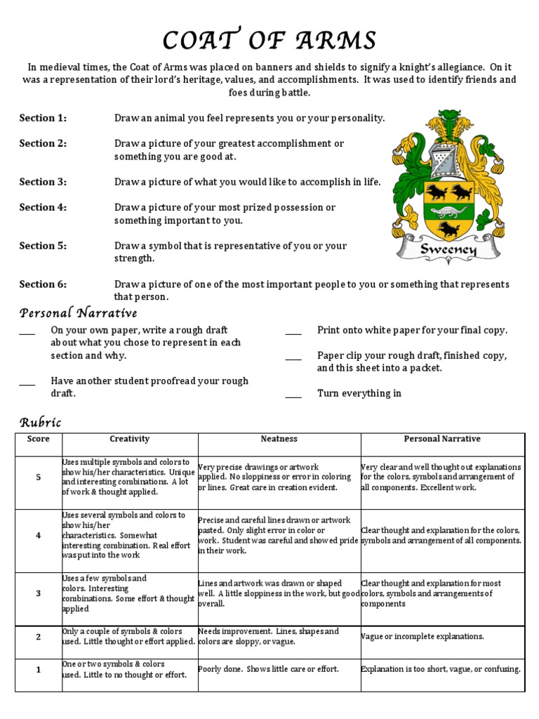 Coat of Arms Assignment | PDF