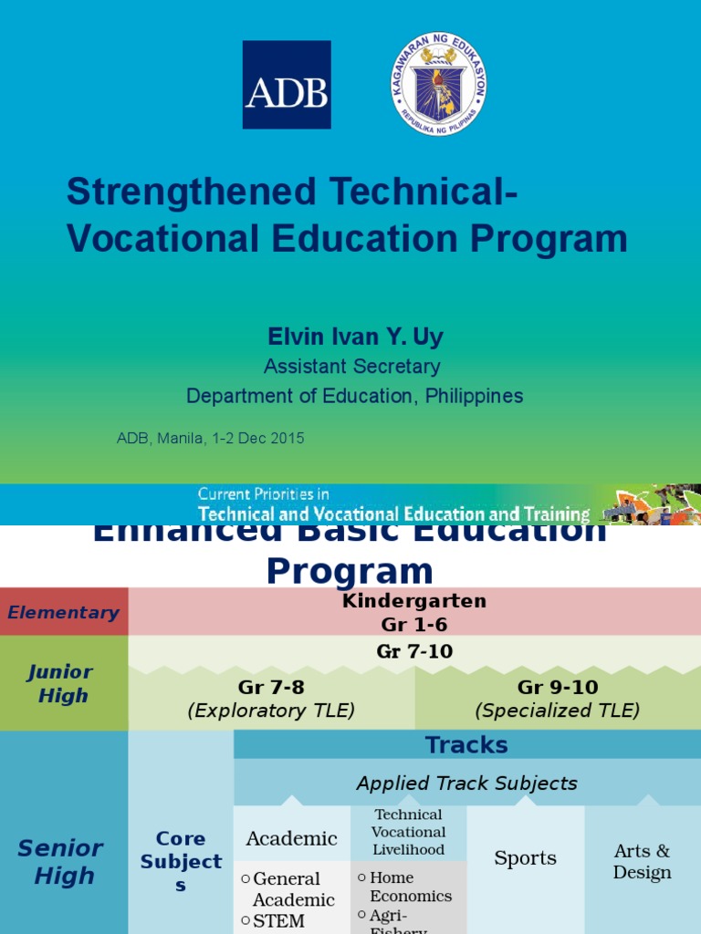 Strengthened Technical-Vocational Education Program | Vocational ...