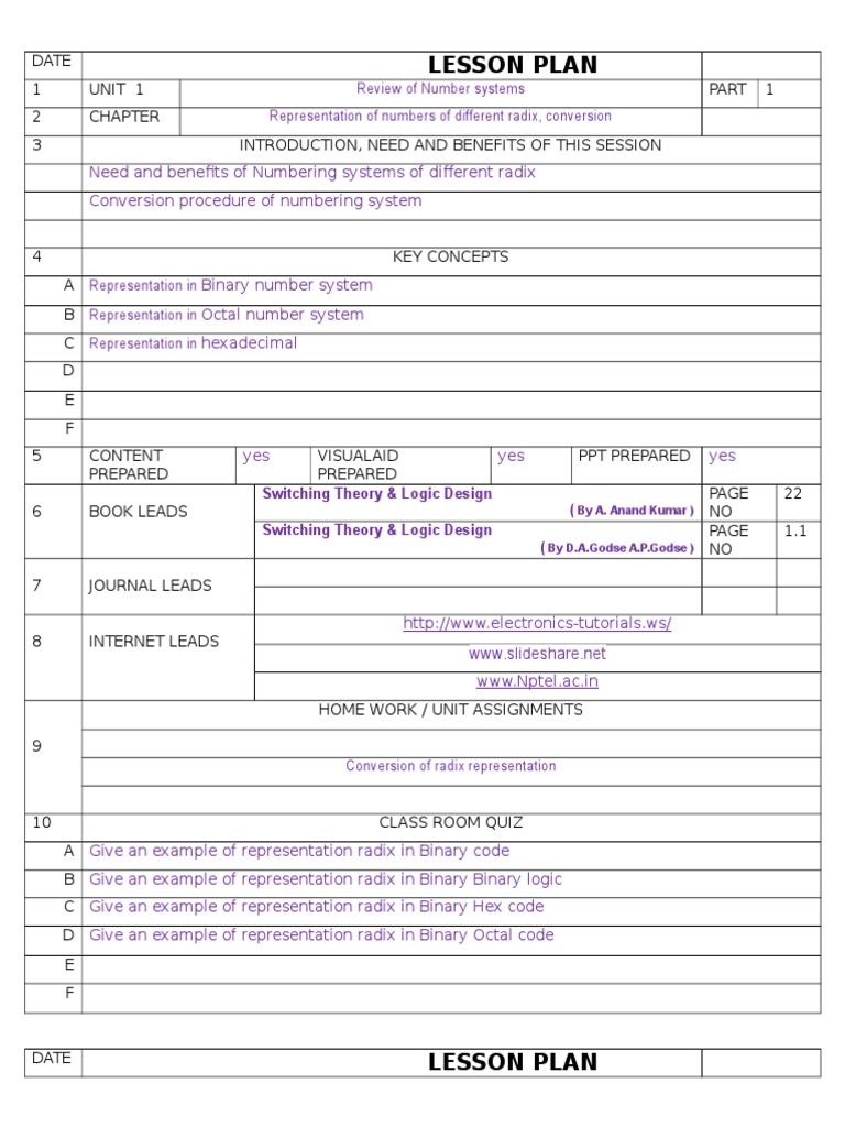 STLD Lesson Plan | PDF | Arithmetic | Computing