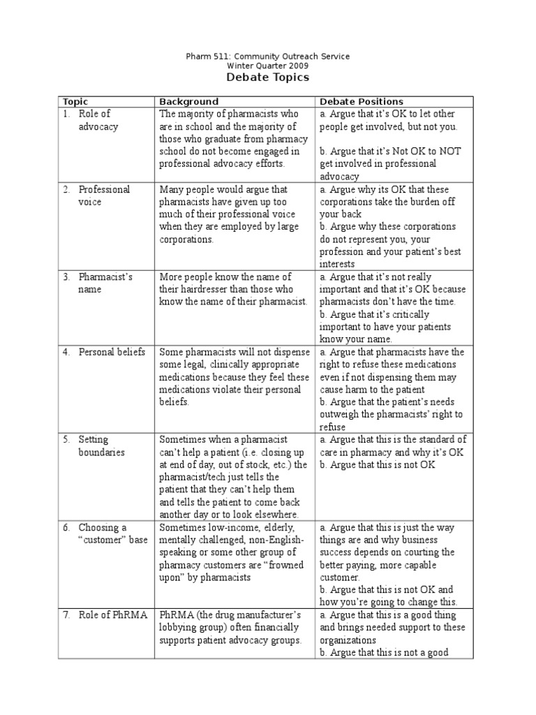 Debate Topics | PDF | Pharmacy | Medical Prescription