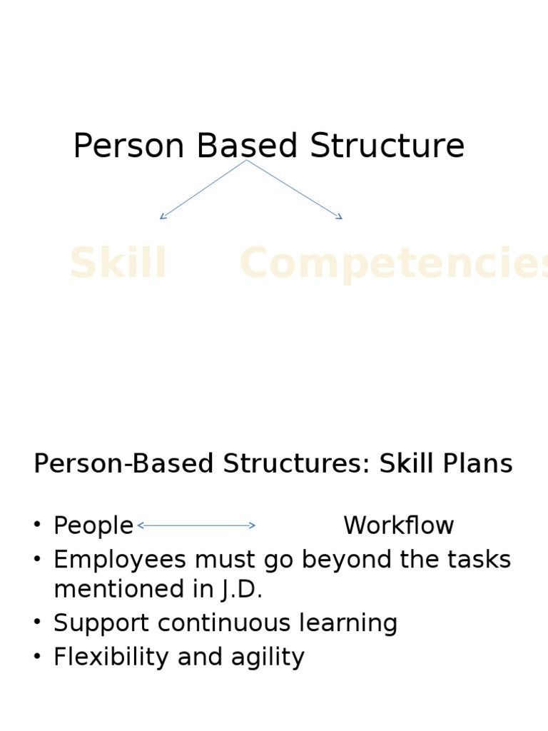 Person Based Structure | Competence (Human Resources) | Leadership