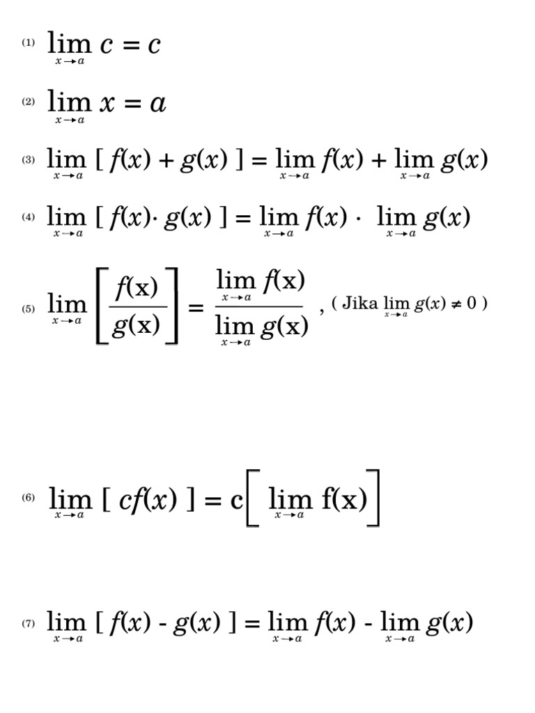 Rumus Dasar Limit dan Turunan | PDF | Science & Mathematics