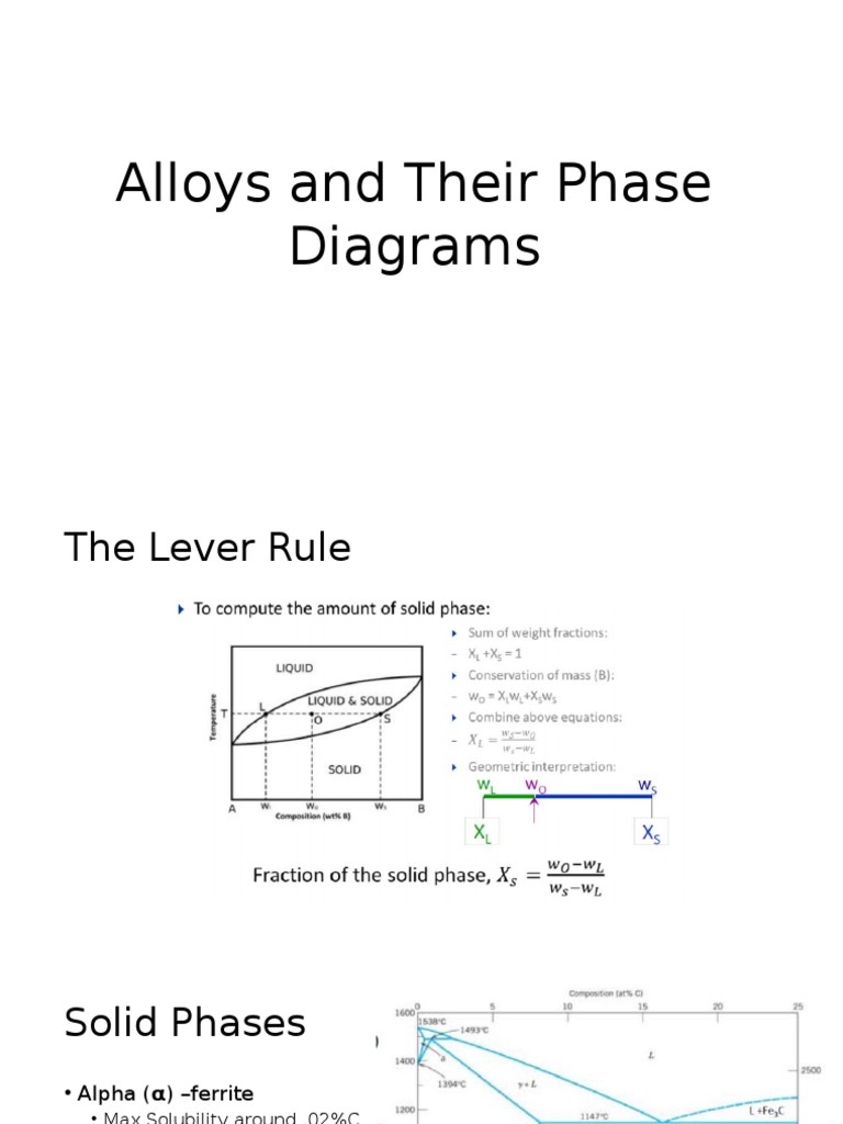 Alloys and Their Phase Diagrams | PDF