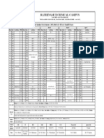 CMA CGM Daily Vessel Schedule Update | PDF | Water Transport | Merchant ...