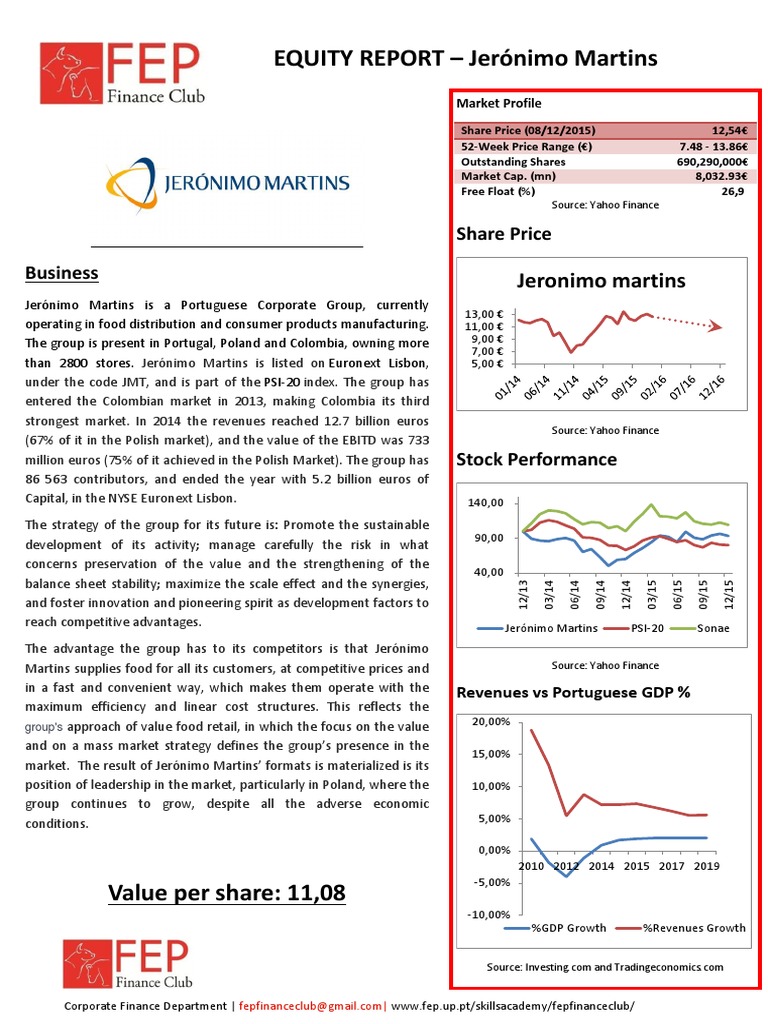 Equity Valuation Report – Jerónimo MArtins | PDF | Stock Valuation ...