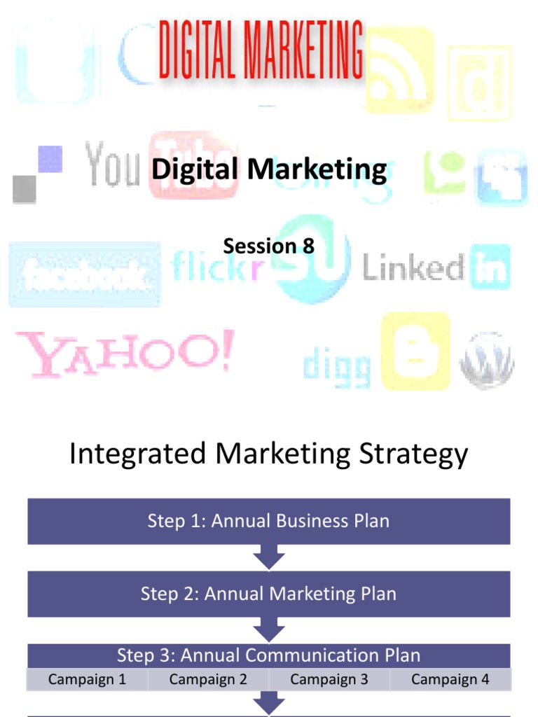 Digital Marketing | PDF | Advertising | Microeconomics