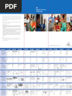 Intersection and Union of Events | PDF | Teaching Mathematics | Cognition