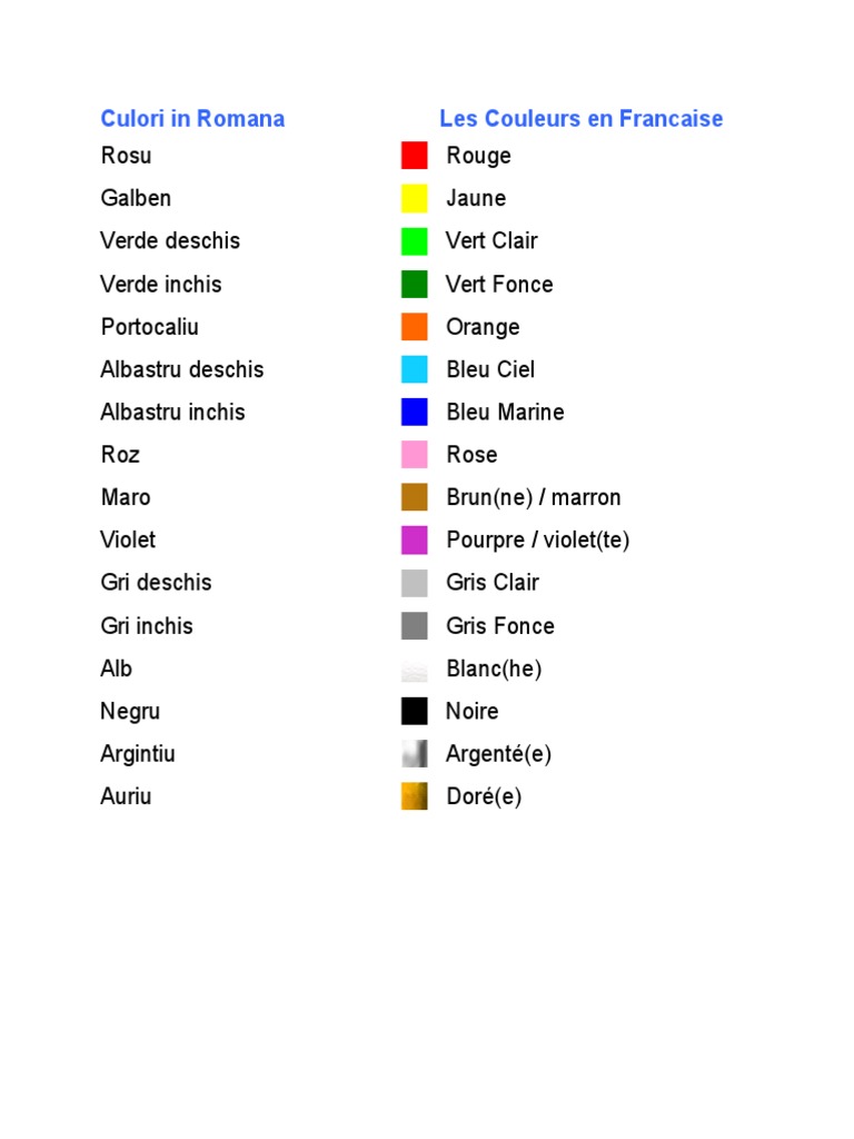 Culori in Franceza | PDF | Bleu | Gris