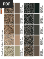 ROASTING - Profile Log-SV | PDF | Coffee