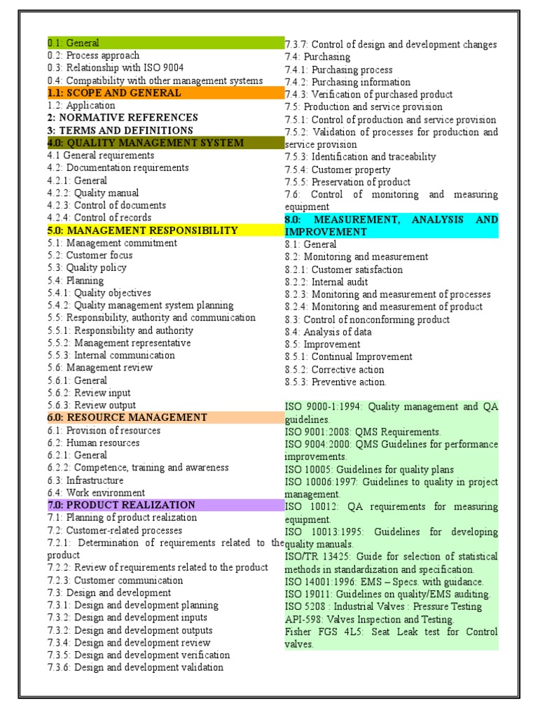 ISO 9001 Index Detailed | PDF | Verification And Validation | Iso 9000