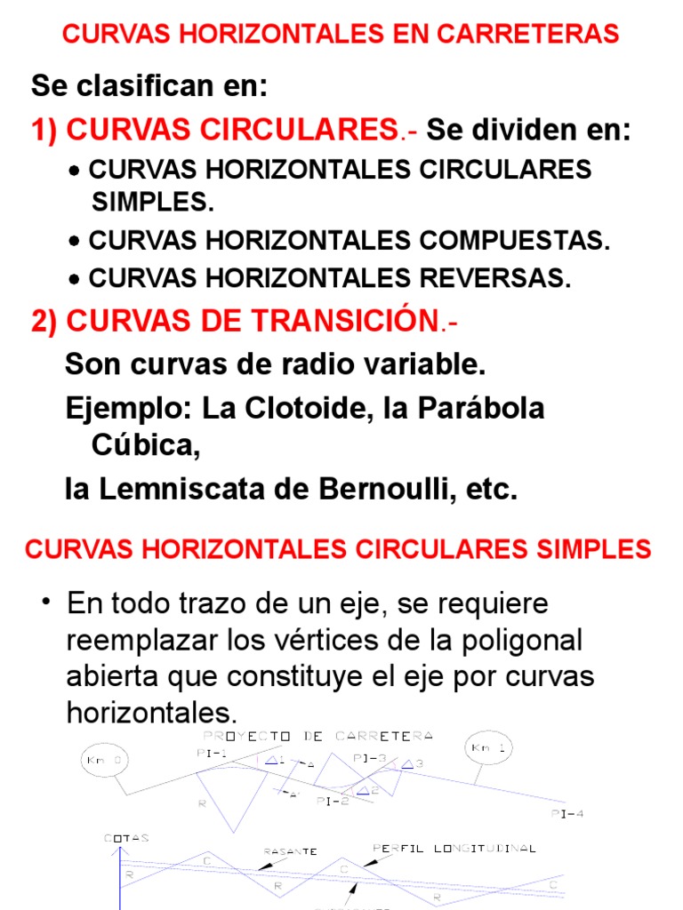 Curvas Horizontales en Carreteras | PDF | Curva | Sistema de ...